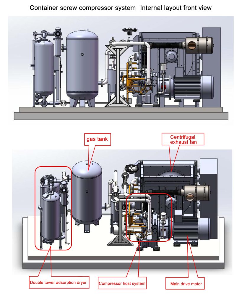 sollant container screw air compressor